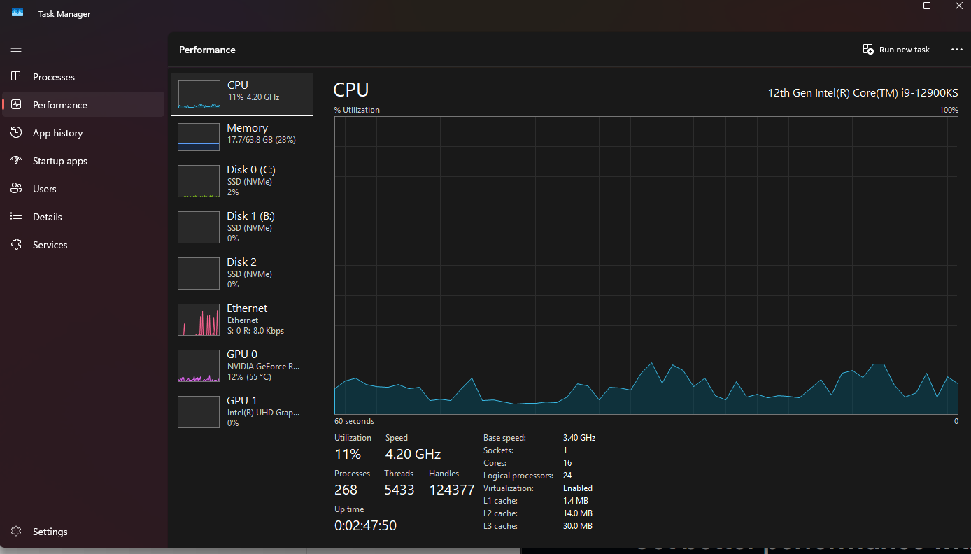 How to Optimize Your PC for Gaming - Hone Blog